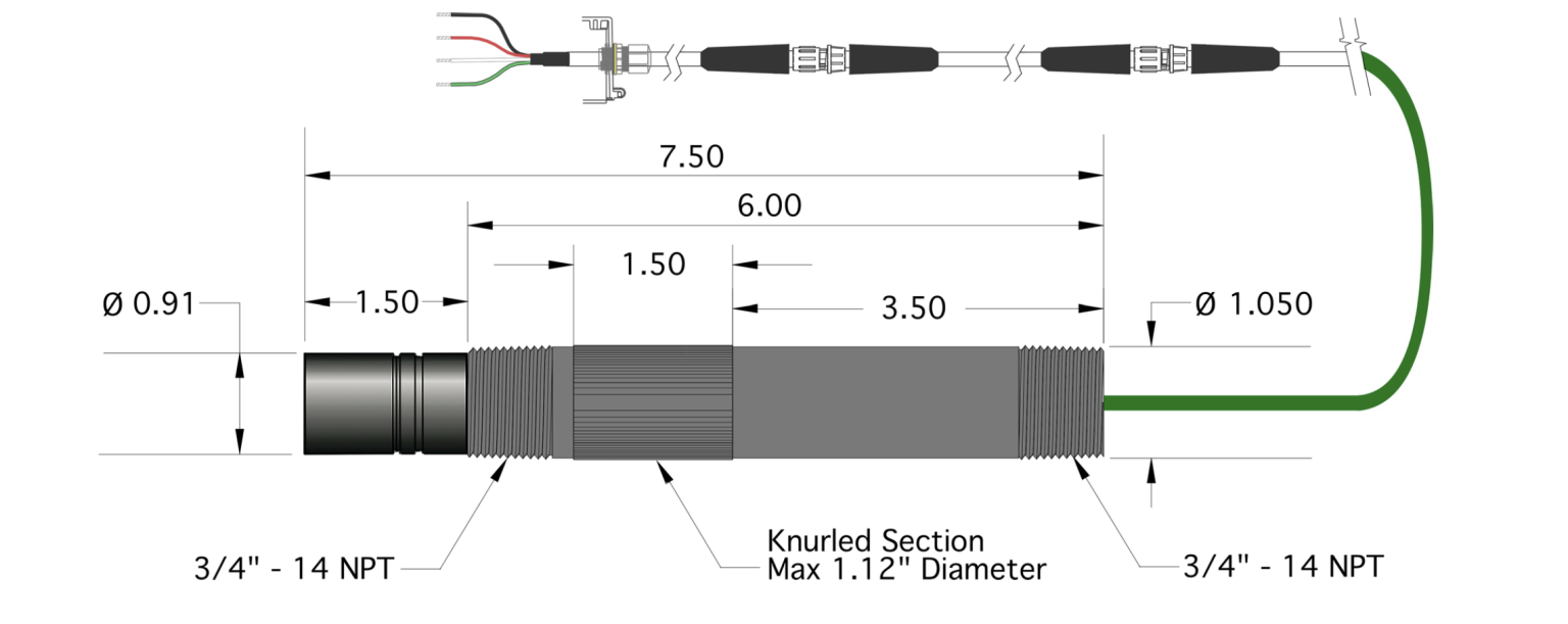 Industrial Dissolved Oxygen (DO) Sensors – Rhino Process & Controls, LLC