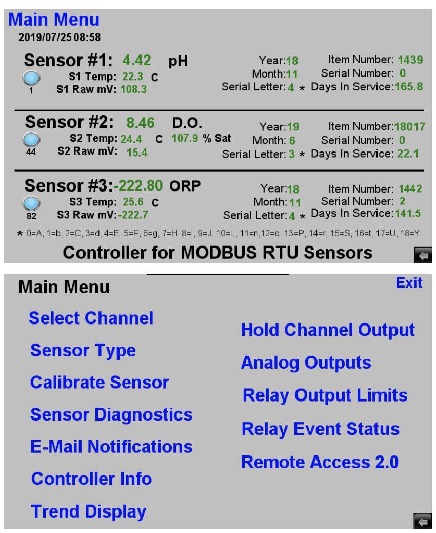 Transmitters and Controllers – Rhino Process & Controls, LLC